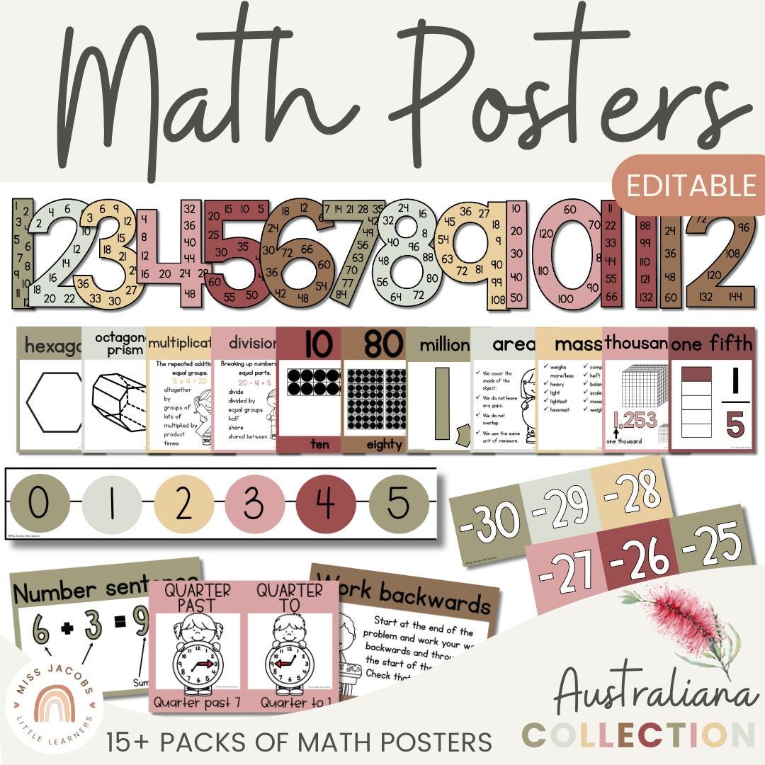 Math Posters Bundle | AUSTRALIANA | Australian Flora and Fauna - Etsy