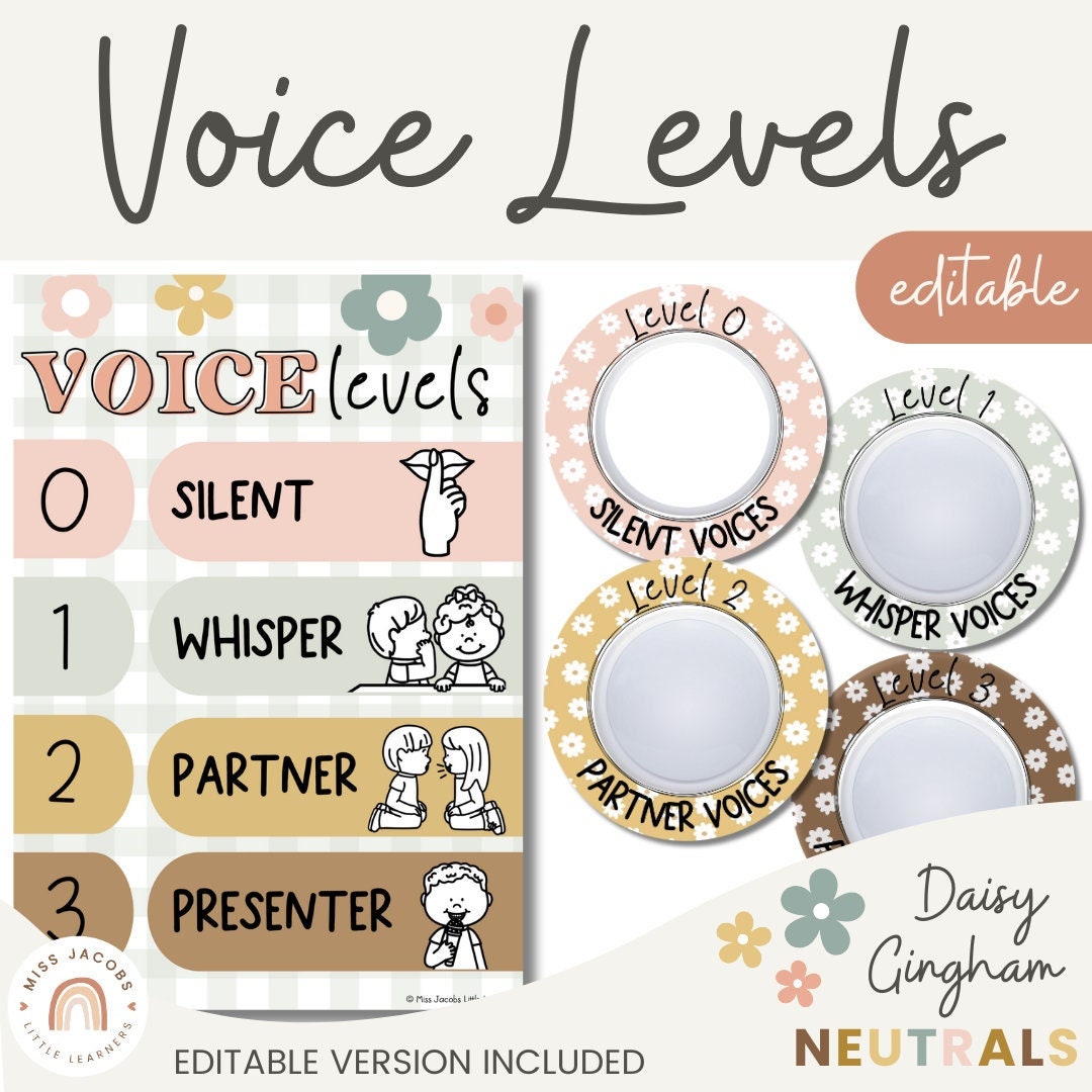 Editable Voice Levels Display Push Light Noise Levels Daisy Gingham ...