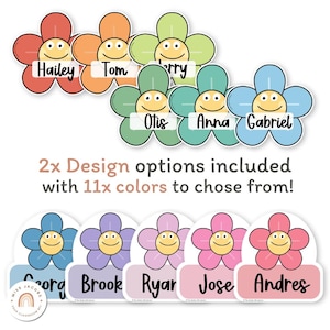 Spring Flower Door Display, Editable Welcome Signs, Name Labels, Name ...