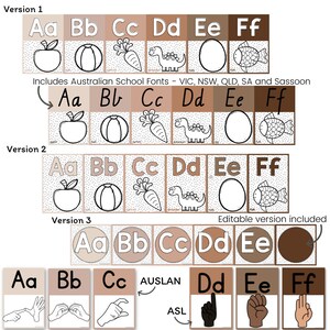 Alphabet Posters | SPOTTY NEUTRALS Classroom Decor | Editable - Etsy