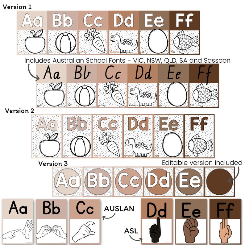 Alphabet Posters | SPOTTY NEUTRALS Classroom Decor | Editable - Etsy