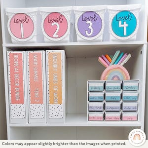 SPOTTY BRIGHTS Classroom Decor Bundle | Editable | Teacher Supplies ...