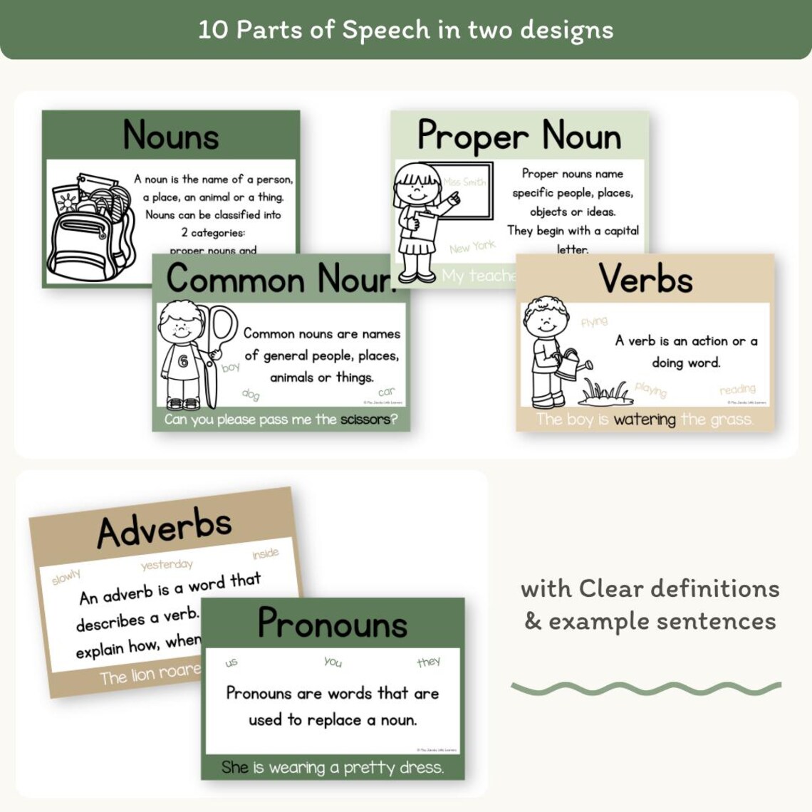 Parts of Speech Posters, Modern Botanical Grammar Anchor Charts ...