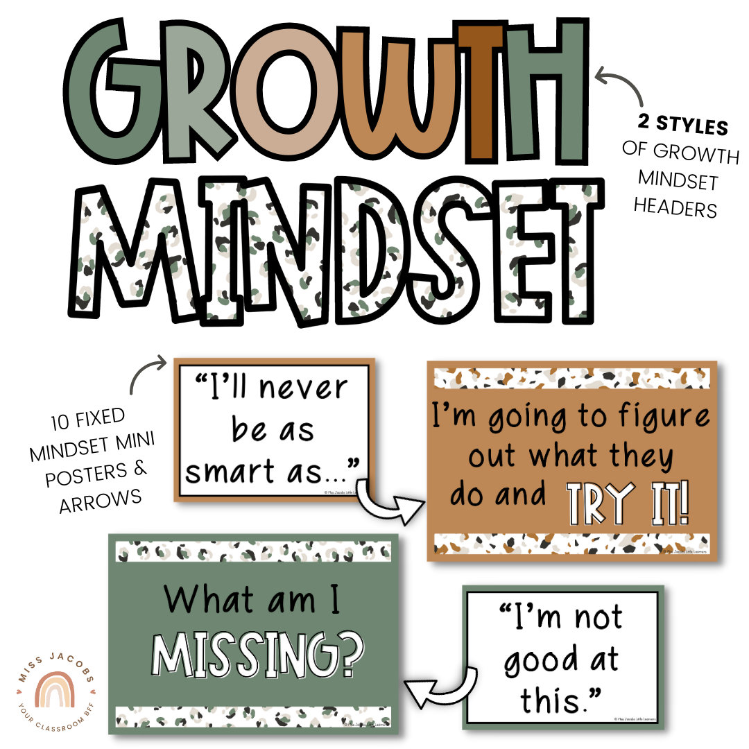 Modern Jungle Growth Mindset Display Neutral Animal Print - Etsy