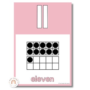 Number Posters | PASTELS | EDITABLE - Etsy