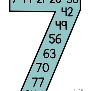 MODERN RAINBOW Skip Counting Large Number Display | Calm Colors ...