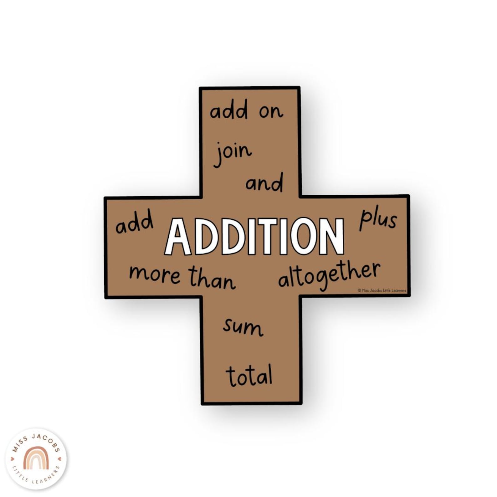 Math Symbols Posters Printable, Large Neutral Theme Math Operation ...