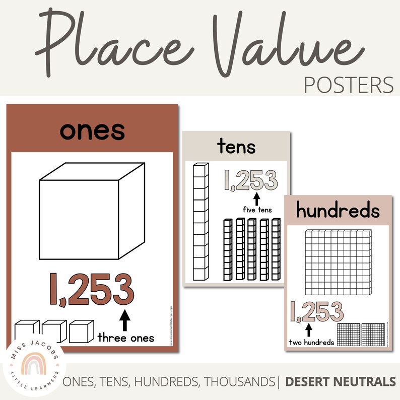 DESERT NEUTRAL Math Posters Bundle Boho Color Palette - Etsy