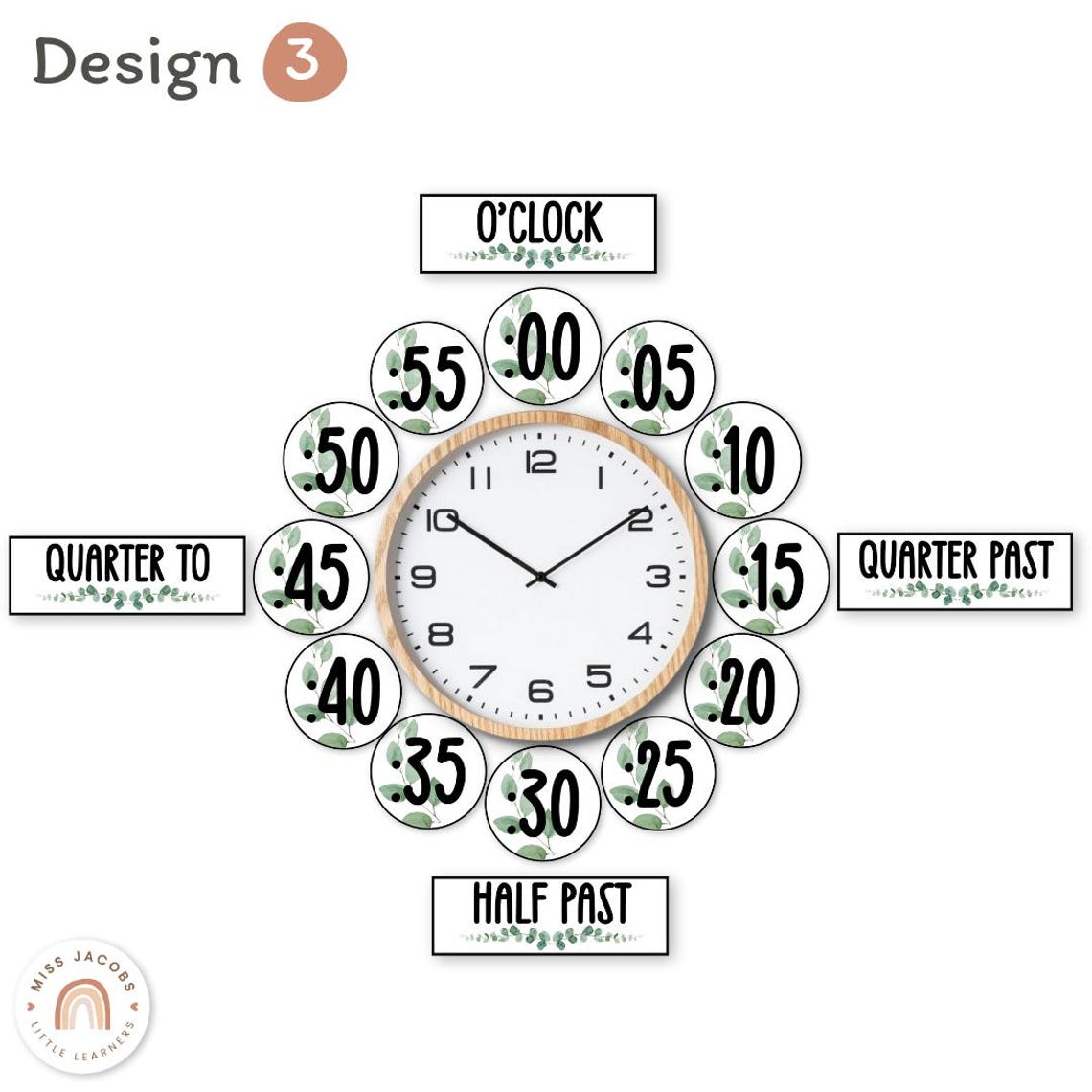 Clock Labels for Classroom, Minute Numbers & Time Phrases, Editable ...