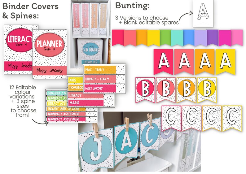 SPOTTY BRIGHTS Classroom Decor Bundle Editable Teacher - Etsy