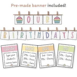 Birthday Display | SPOTTY PASTELS | Editable - Etsy
