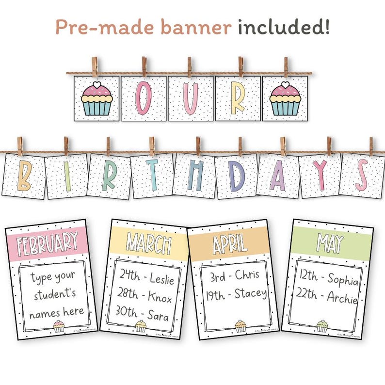 Birthday Display | SPOTTY PASTELS | Editable - Etsy