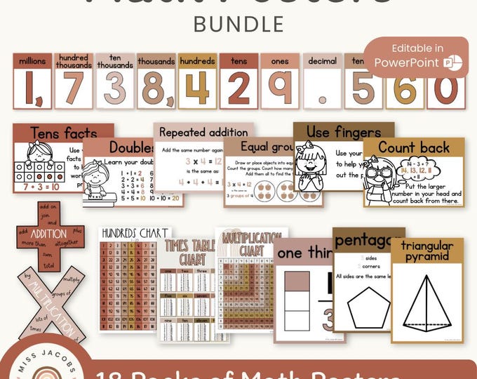 DESERT NEUTRAL Math Posters Bundle | Boho Color Palette | Neutral ...
