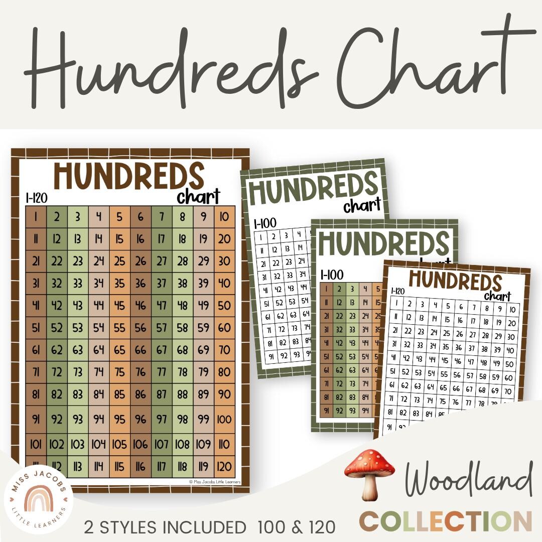 Hundreds Chart Printable, Woodland Theme 1–100 & 1–120 Neutral Math ...