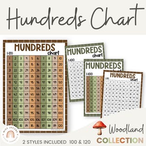 Hundreds Chart Printable, Woodland Theme 1–100 & 1–120 Neutral Math ...