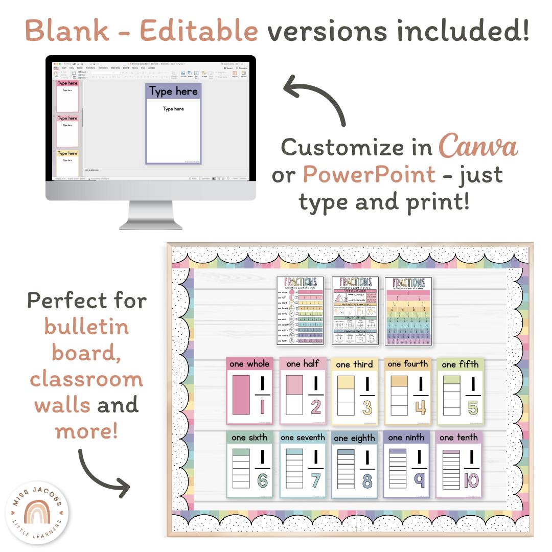 Pastel Fraction Posters, Printable Fraction Anchor Charts, Fraction to ...