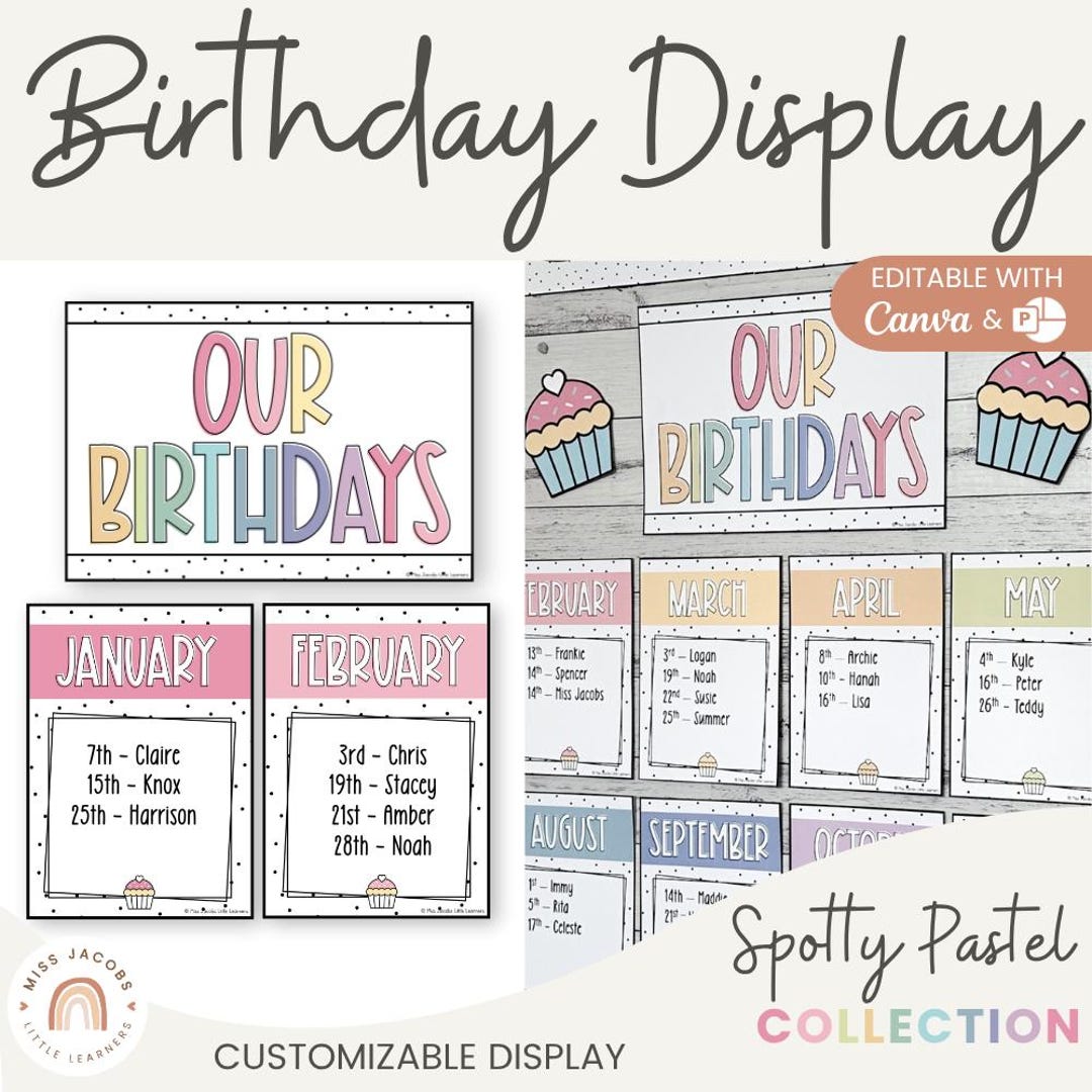 Birthday Display | SPOTTY PASTELS | Editable - Etsy