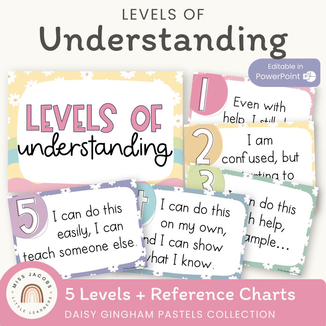Levels of Understanding Posters With Visuals | Daisy Gingham Pastels ...
