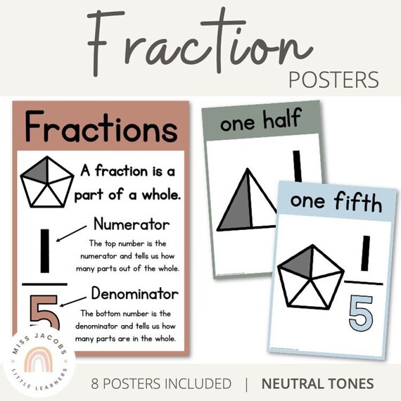 NEUTRAL Fractions Posters Boho Neutral Color Palette | Etsy