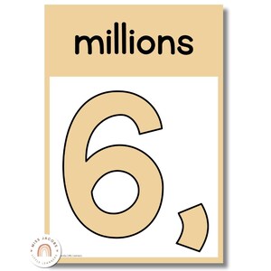 Place Value Display Posters | PASTELS - Etsy