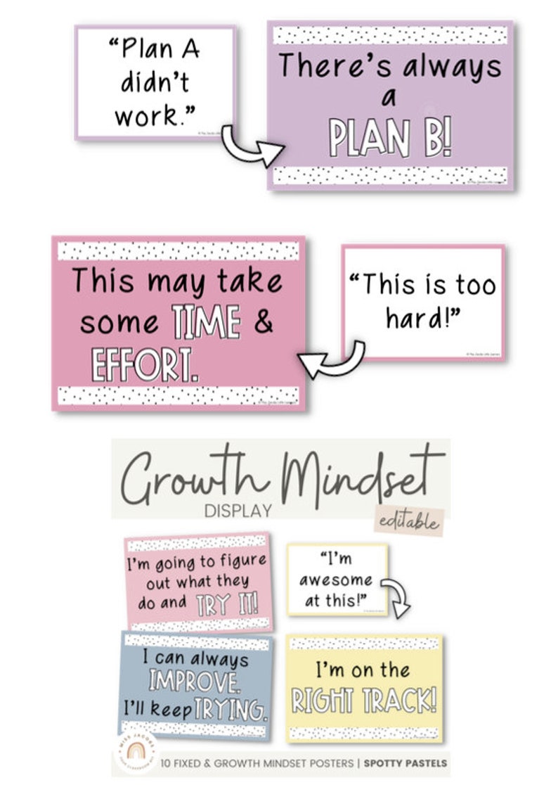 SPOTTY PASTELS Growth Mindset Posters Muted Rainbow - Etsy