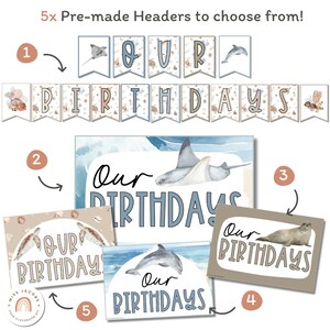 Birthday Display | Modern Ocean Classroom Decor | Editable - Etsy