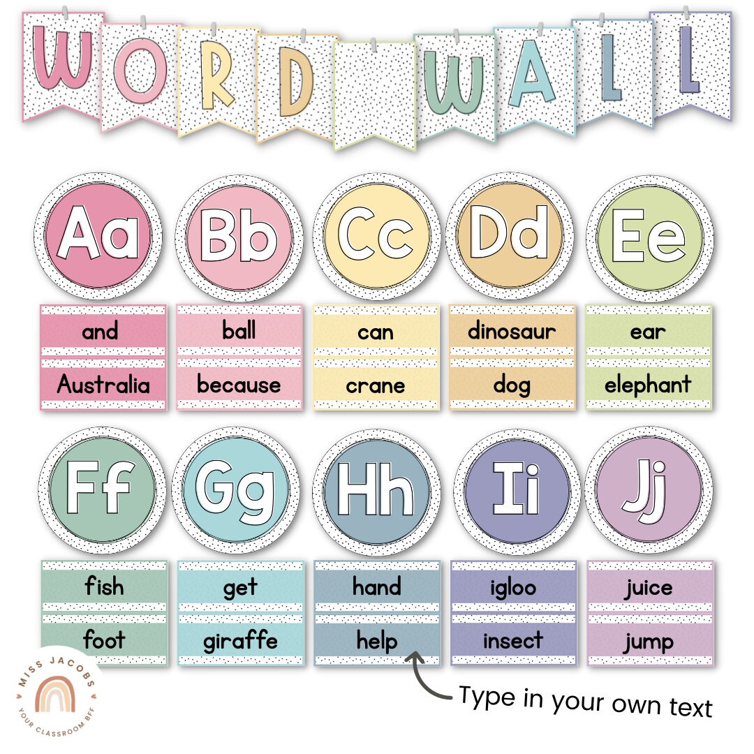 Alphabet Word Wall SPOTTY PASTELS Classroom Decor Editable - Etsy Canada