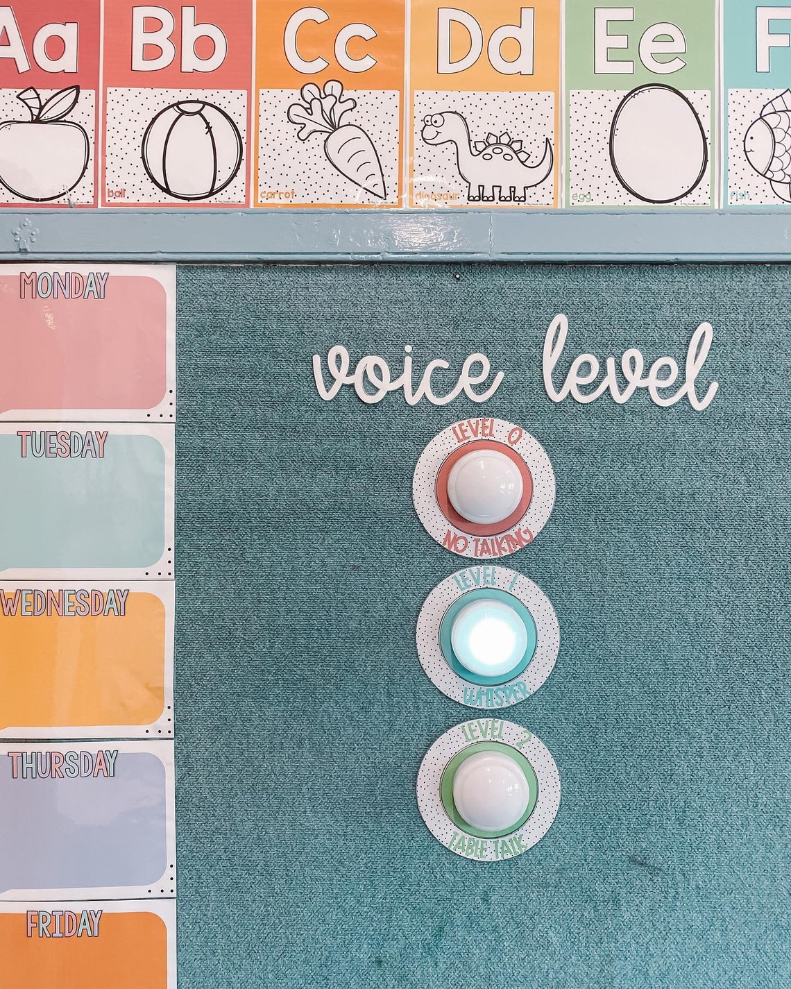 Voice Level Display SPOTTY BRIGHTS Classroom Decor - Etsy