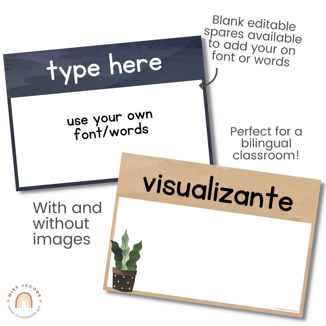 Comprehension Strategy Posters | Rustic BOHO PLANTS Decor - Etsy