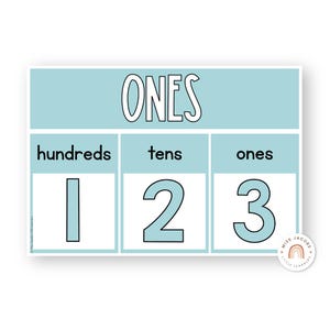 Place Value Display Posters | PASTELS - Etsy