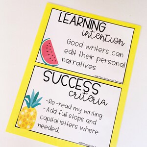 TROPICAL Classroom Decor Bundle | Editable - Etsy