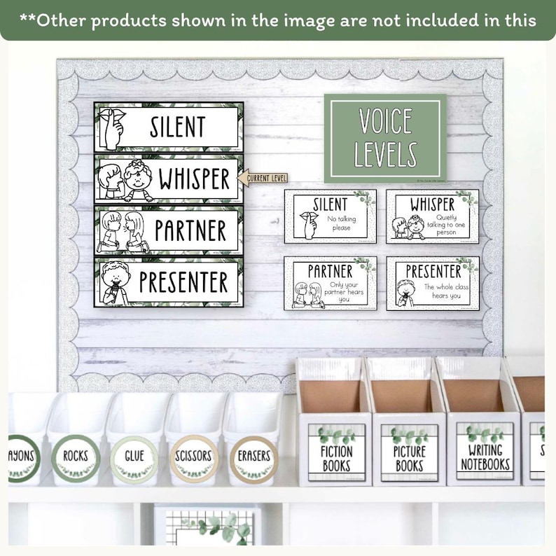 Voice Levels Chart Modern Botanical, Editable Voice Level Posters ...