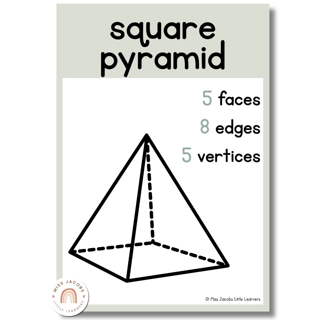 3D Shape Posters | Daisy Gingham Neutral Math Classroom Decor | 3D ...