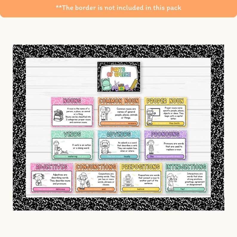 Parts of Speech Posters Composition Notebook Theme: Cutesy ELA Anchor ...