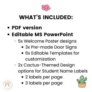 Succulent Cactus Door Display, Editable Welcome Sign and Name Tags ...