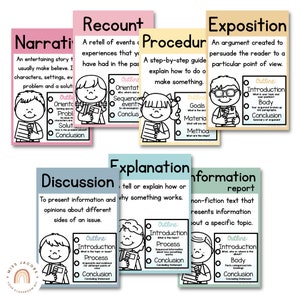 English Posters Bundle SPOTTY PASTELS Muted Rainbow Themed Classroom ...