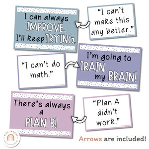 SPOTTY PASTELS Growth Mindset Posters | Muted Rainbow Classroom Decor ...