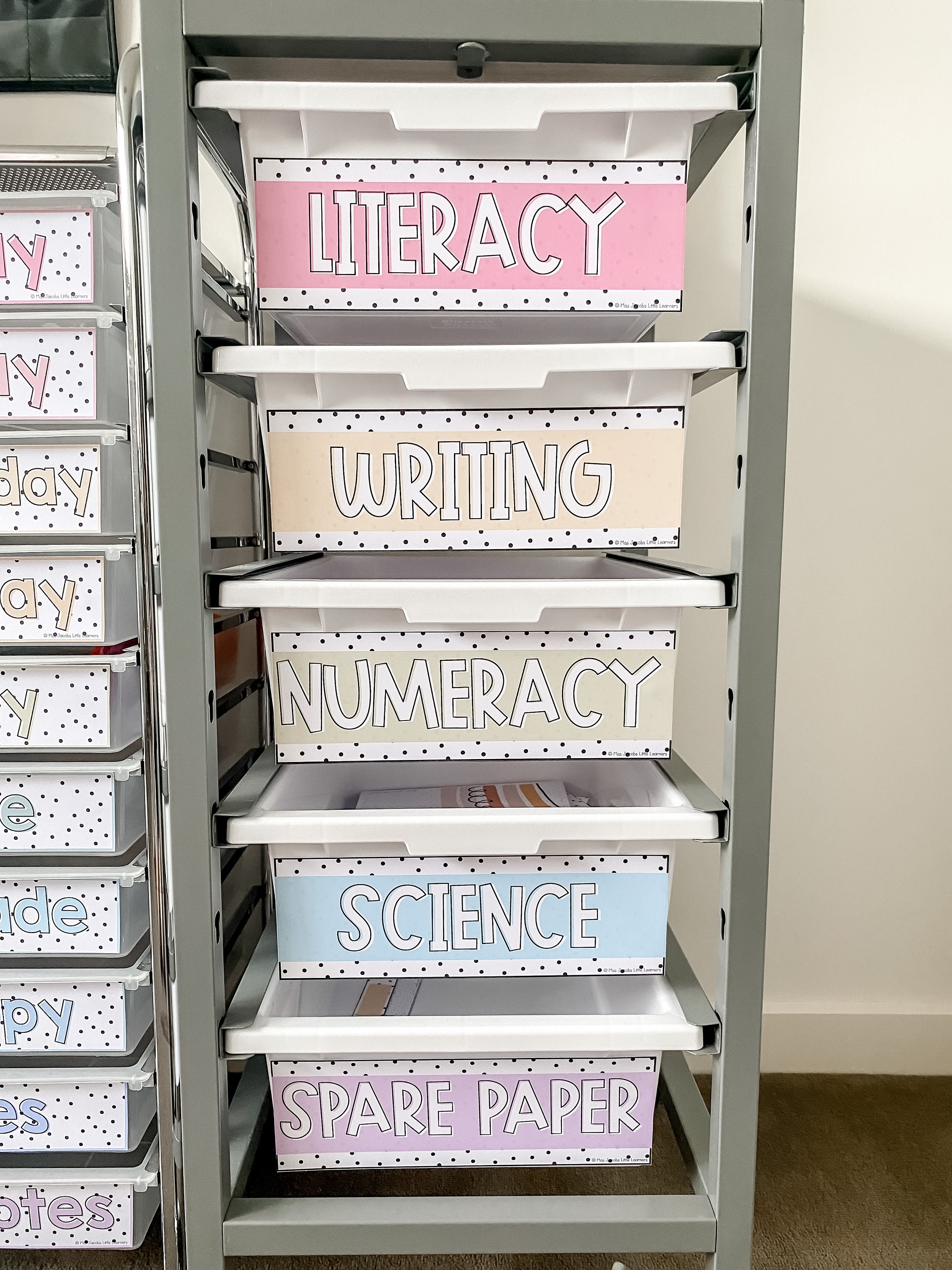 Classroom Labels SPOTTY PASTELS Classroom Decor Editable - Etsy