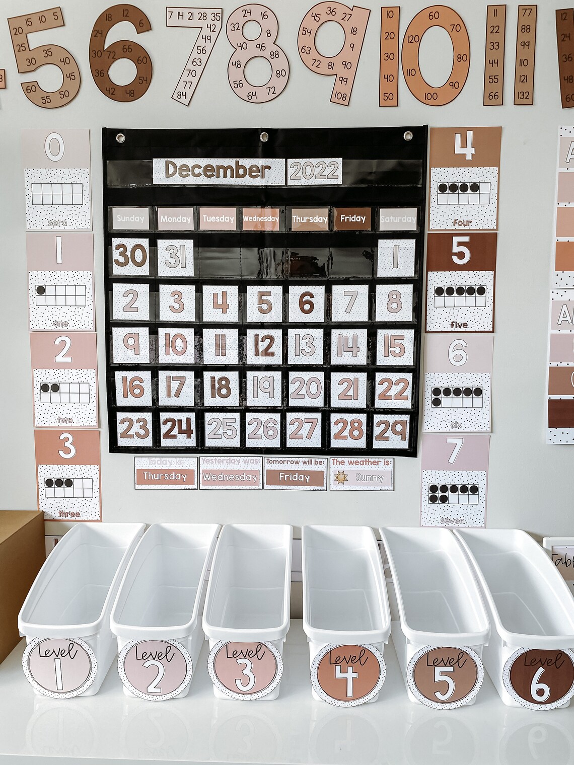Classroom Calendar and Weather Display | SPOTTY NEUTRALS Classroom ...