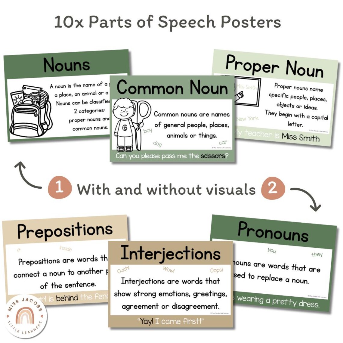 Parts of Speech Posters, Modern Botanical Grammar Anchor Charts ...
