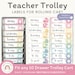 Teacher Trolley Labels | 10 Drawer Cart Labels in Daisy Gingham ...