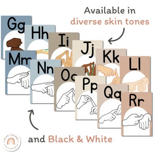 Auslan (australian Sign Language) Alphabet Posters A-Z | Modern Ocean ...
