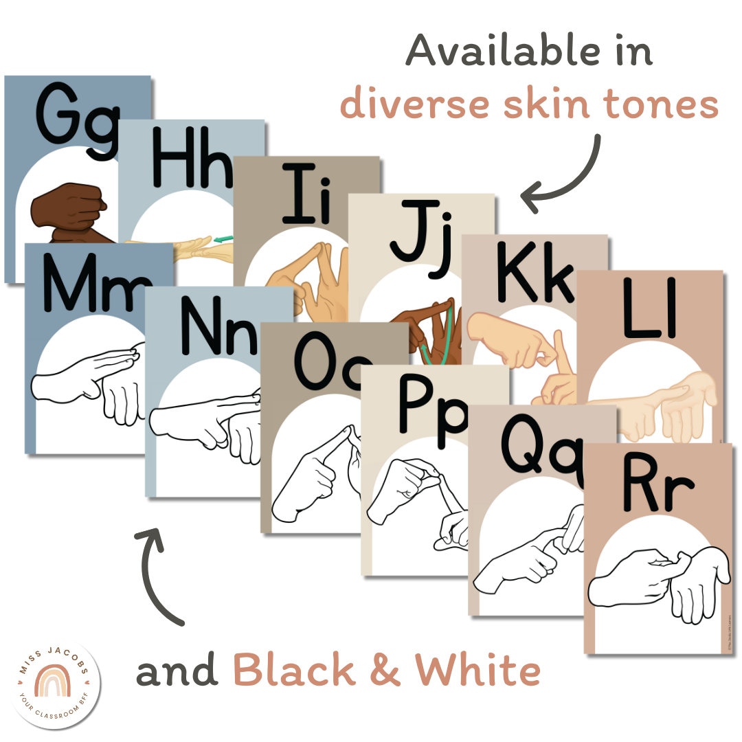 Auslan Alphabet Posters: Modern Ocean Theme Australian Fonts, Sign ...