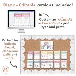 Birthday Display | SPOTTY PASTELS | Editable - Etsy