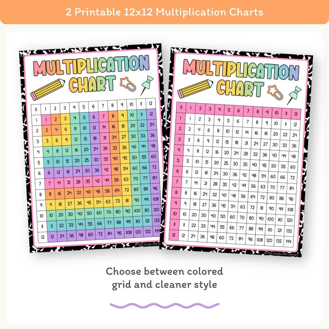 Multiplication Chart and Times Tables: Cutesy Composition Notebook Math ...