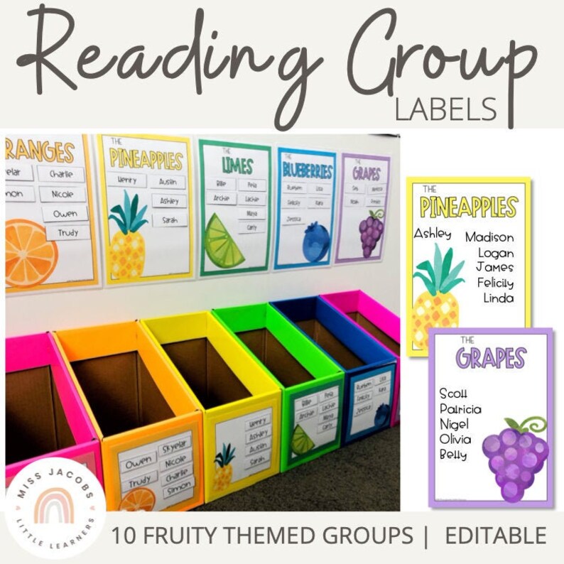 TROPICAL Reading Groups Posters & Labels Editable - Etsy