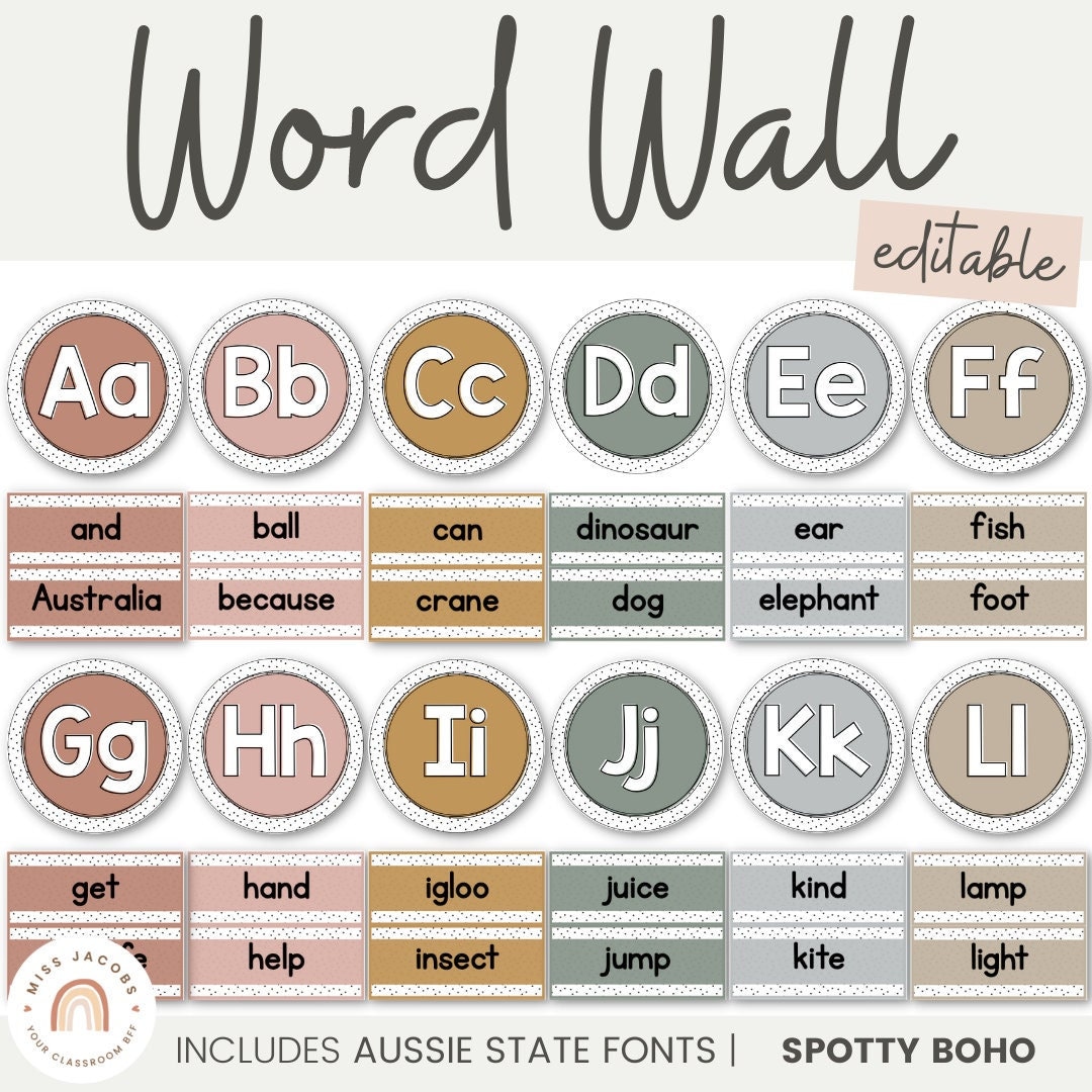 Alphabet Word Wall | SPOTTY BOHO | Editable - Etsy