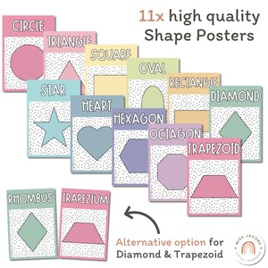 Shape Posters | Spotty Pastels Calm Classroom Decor | Editable - Etsy