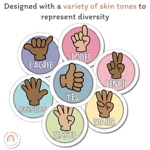 Hand Signals Posters | PASTELS Classroom Decor | EDITABLE - Etsy