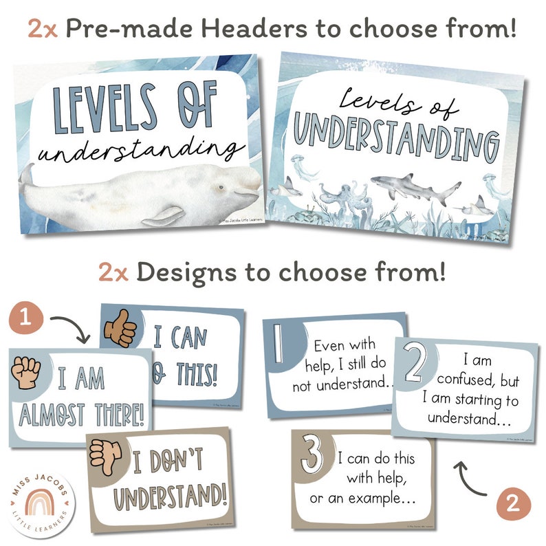 Levels of Understanding Posters, Modern Ocean Classroom Theme, Editable ...